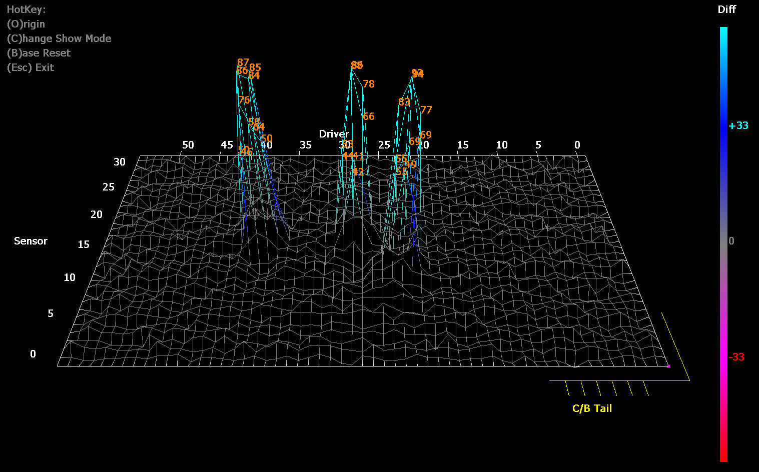 Newsroom Artikel PenMount touch controller & software — BECK Elektronik Display